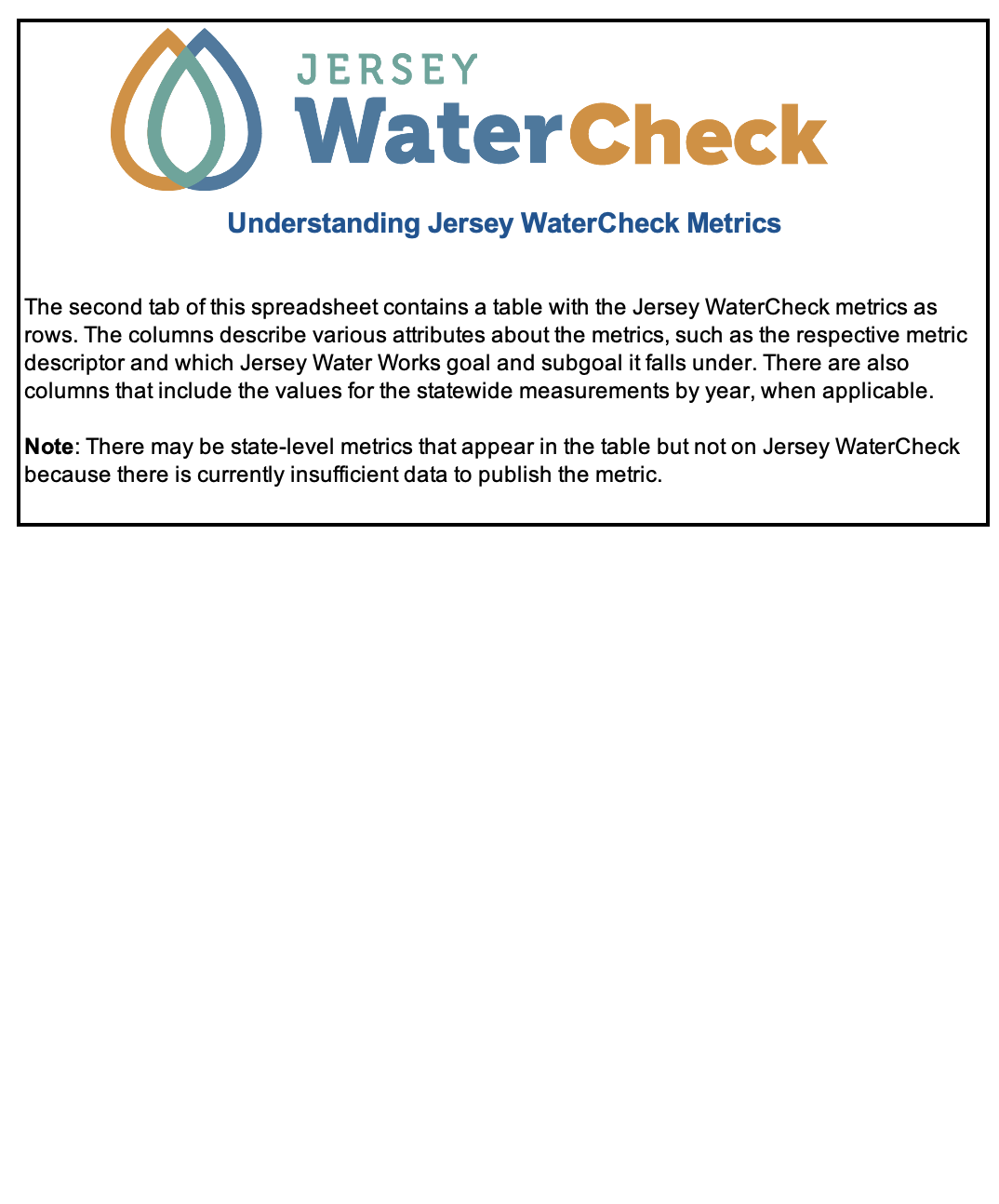 Jersey WaterCheck Documents